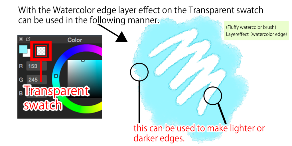 Coloring with Watercolor Edge 2 | MediBang Paint