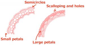 Something anyone can draw! How to draw lace | MediBang Paint