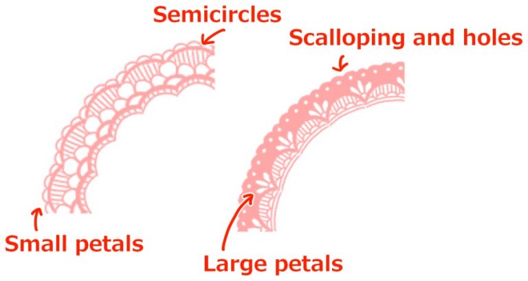 Something anyone can draw! How to draw lace | MediBang Paint