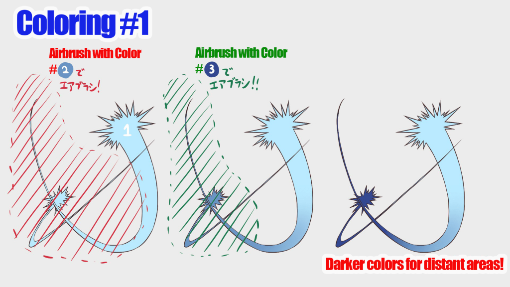 【Easy Tip】Critical Hit！Special Effects Basic Manual for Beginners ...