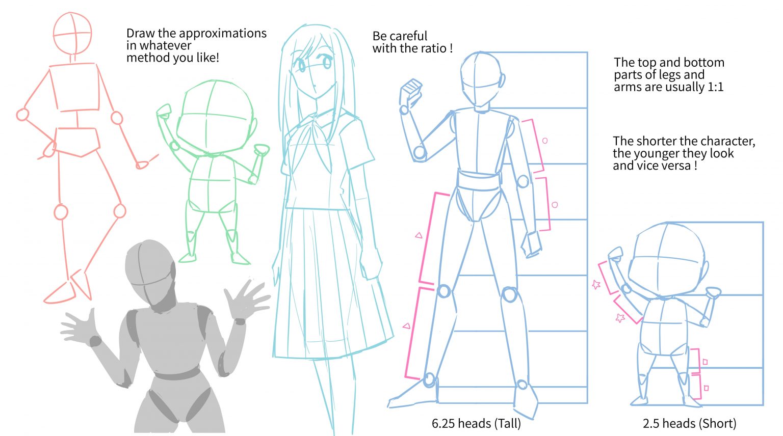 Manga Tutorial for Beginners 09 Let's draw people and natural objects ...