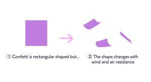【Useful for Backgrounds】Drawing Confetti & Using the Confetti Brush ...
