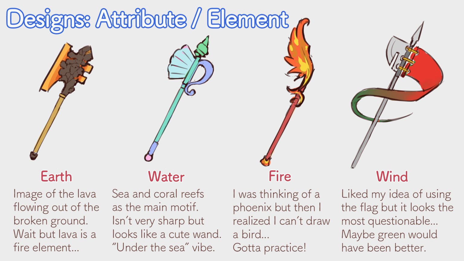 【Weapon Design】Become a Weaponsmith ~Axe Edition~ | MediBang Paint ...