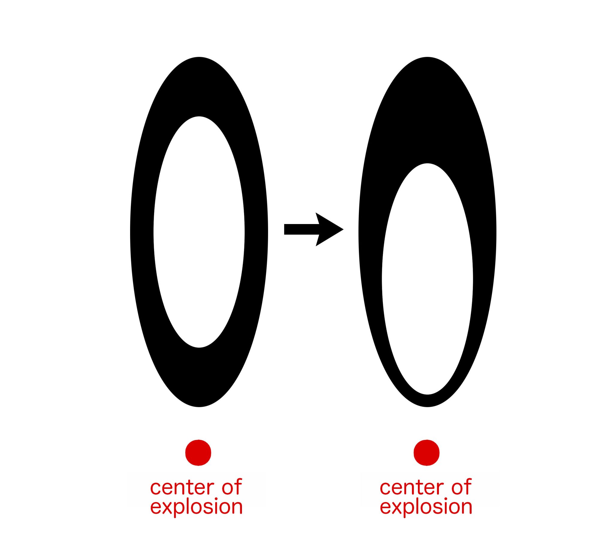 【Technique】Let’s draw explosions | MediBang Paint - the free digital ...