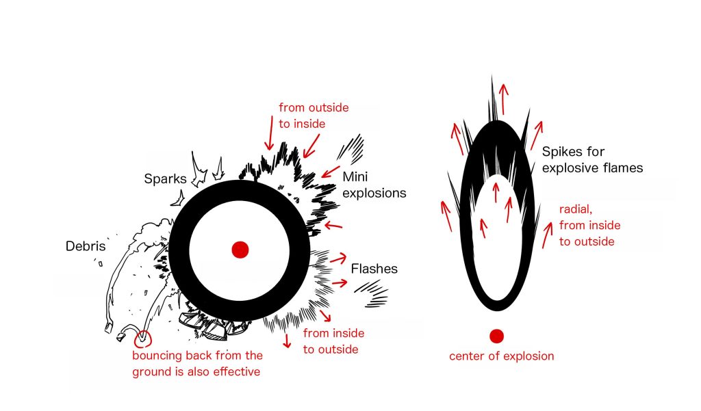 【Technique】Let’s draw explosions | MediBang Paint - the free digital ...
