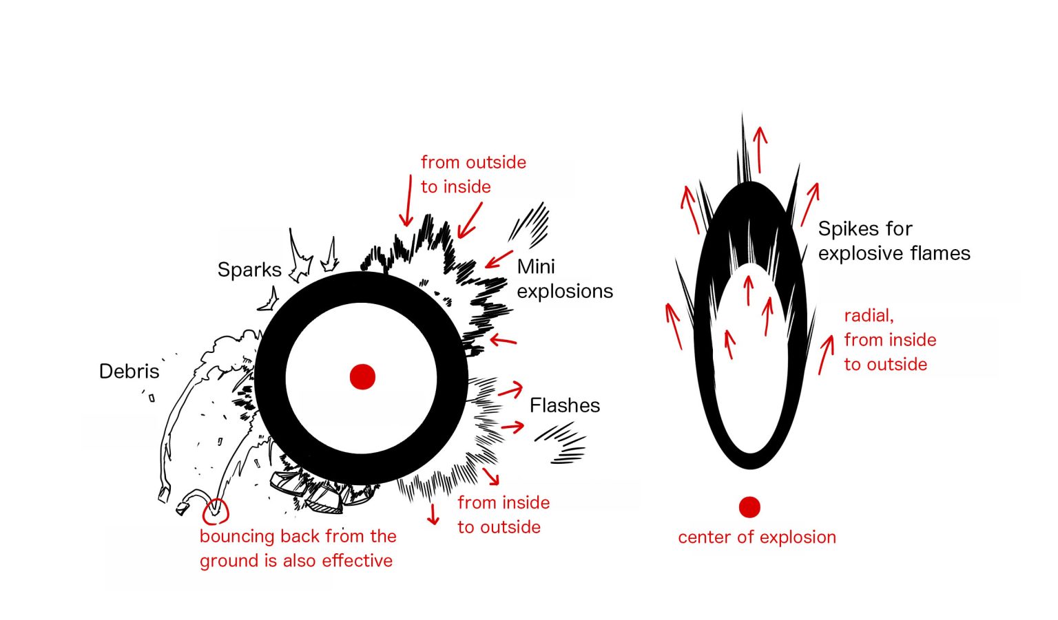 【Technique】Let’s draw explosions | MediBang Paint - the free digital ...