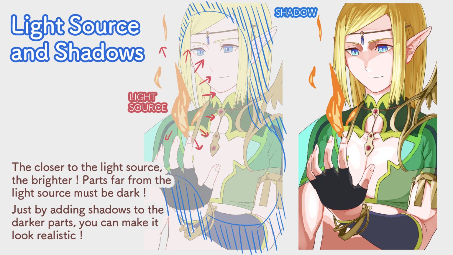 【Making】Drawing an Elf Male Royalty! | MediBang Paint - the free ...