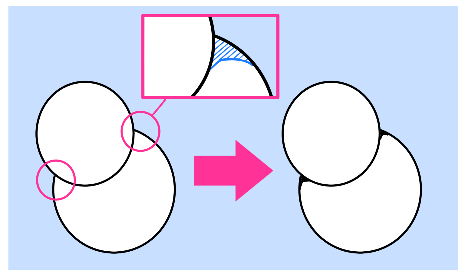 [5 minute improvement] How to draw dramatic line drawing | MediBang ...