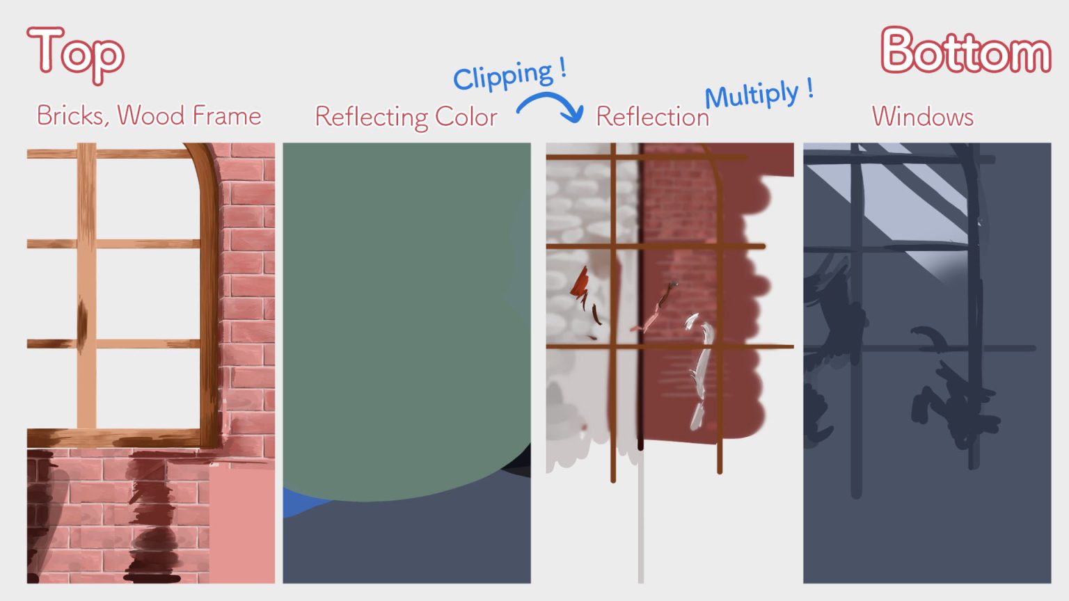 【Making】Drawing a Cat Eared Female Knight ! | MediBang Paint - the free ...