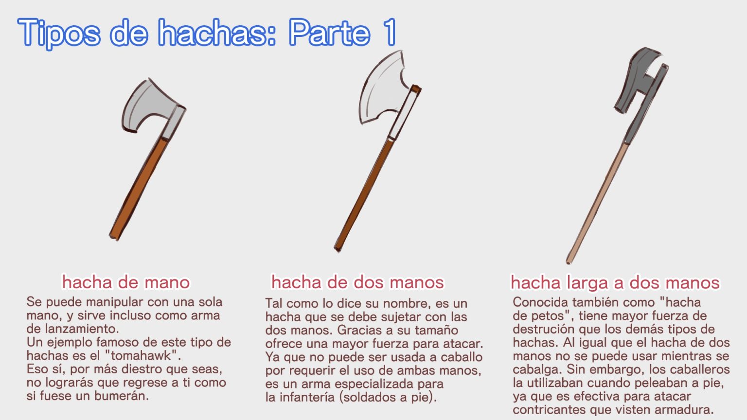 【Diseño de armas】Pongámonos a dibujar armas: hacha de armas | MediBang Paint - the free digital ...