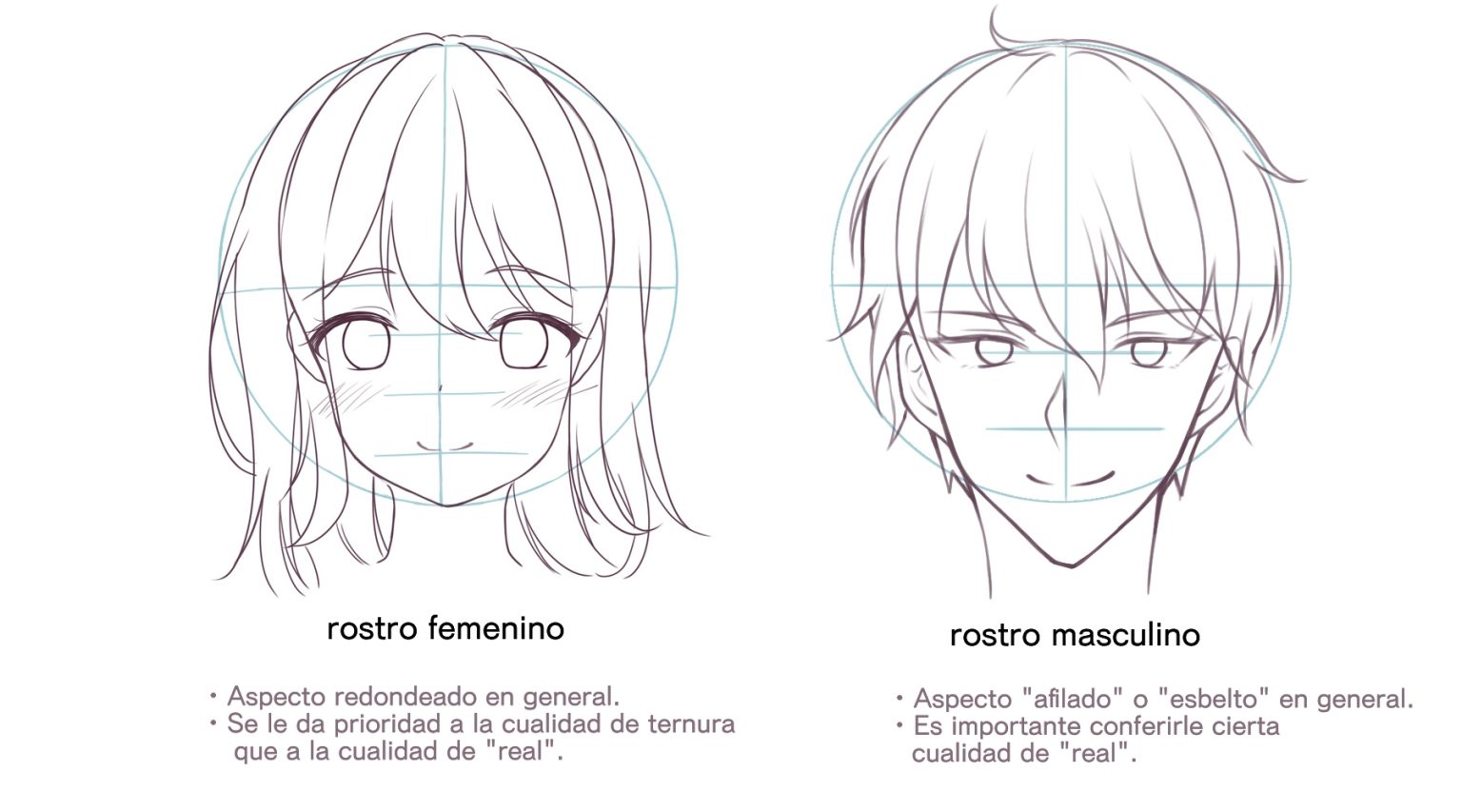 【Guía fácil】Cómo dibujar rostros masculinos atractivos | MediBang Paint ...