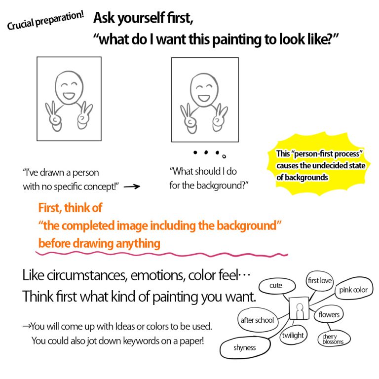 【For Beginners】Easy to put into practice! Ideas and tips for portrait ...