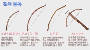 【무기 디자인】무기장인이 되어보자～궁편～ | MediBang Paint - 무료 일러스트・만화 제작 툴