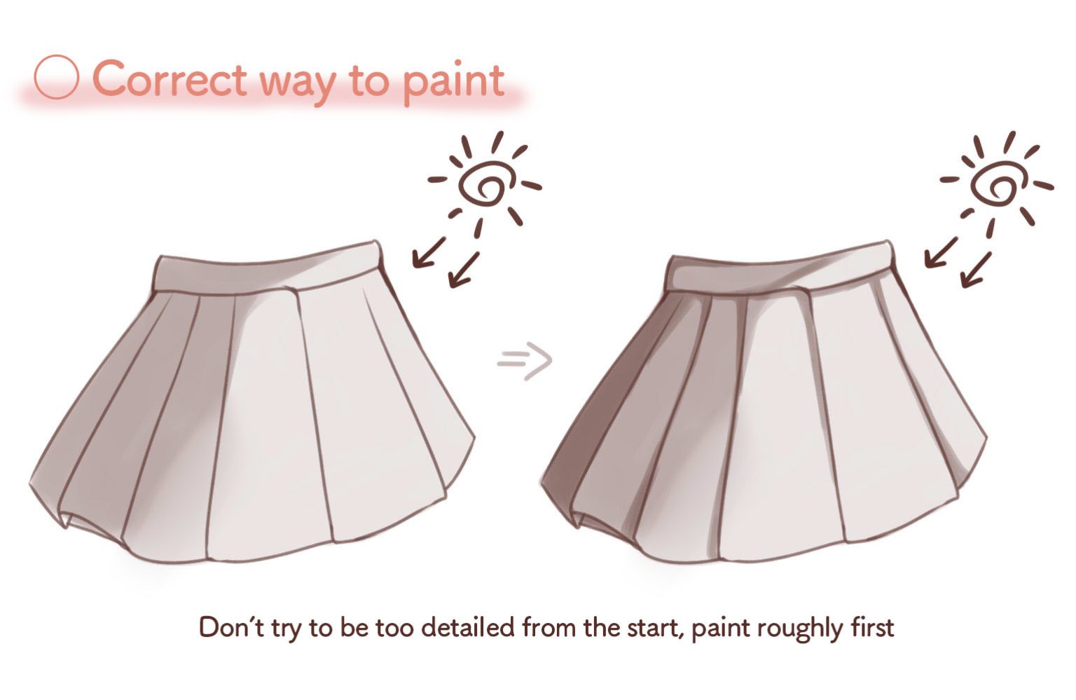 How to draw clothes and fabric folds! | MediBang Paint - the free ...