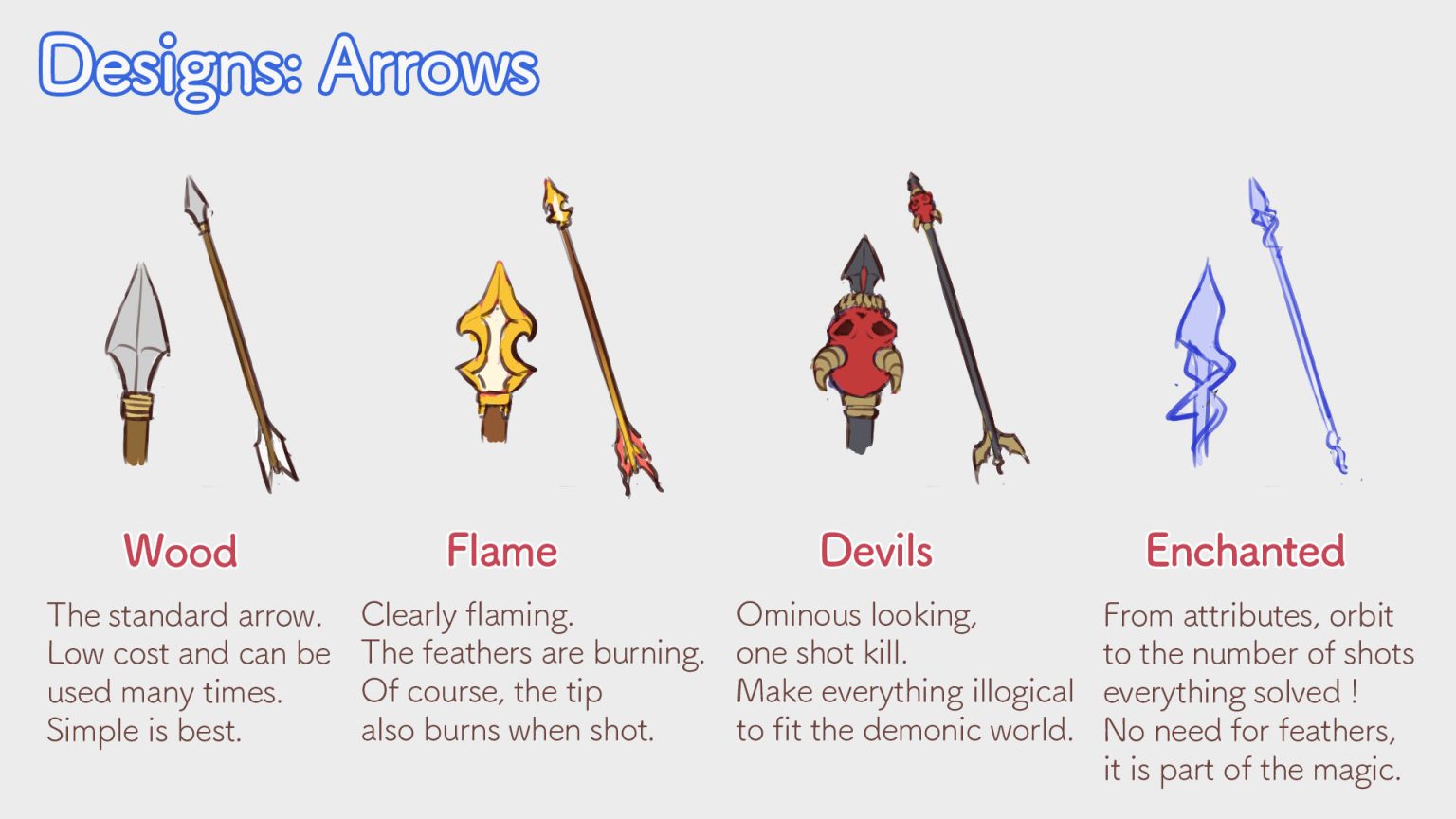 【Design de armas】Artesão de armas～Edição arcos～ | MediBang Paint - the ...