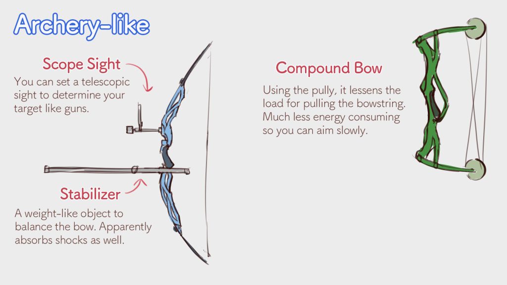 【Weapon Design】Become a Weaponsmith ～Bow Edition～ | MediBang Paint ...