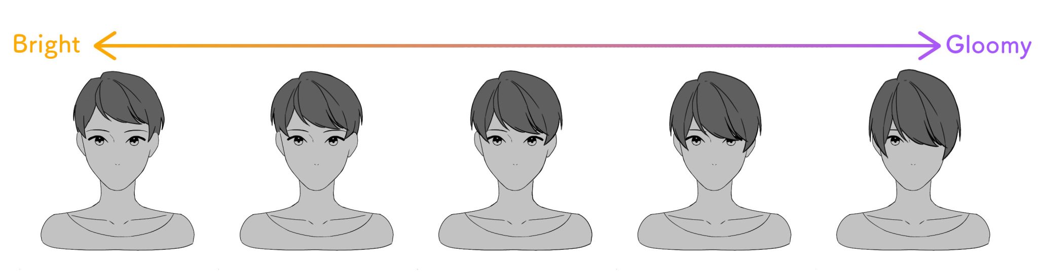 Drawing bangs that make the character look attractive | MediBang Paint ...