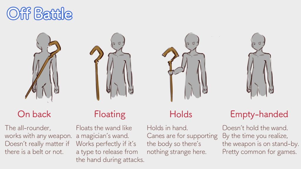 【Weapon Design】Become a Weaponsmith ～Wand Edition～ | MediBang Paint ...