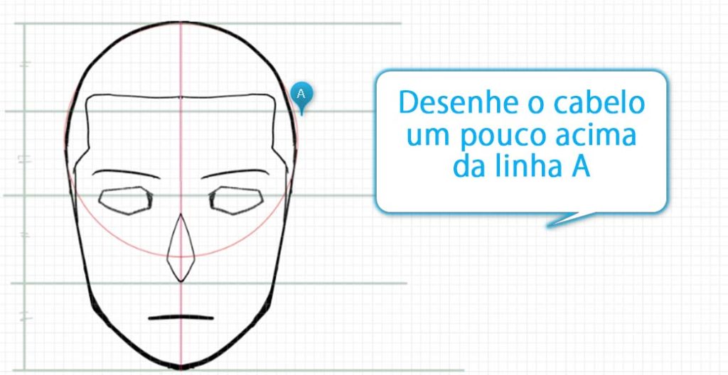 Vamos desenhar uma face frontal！～Básico～ | MediBang Paint - the free ...