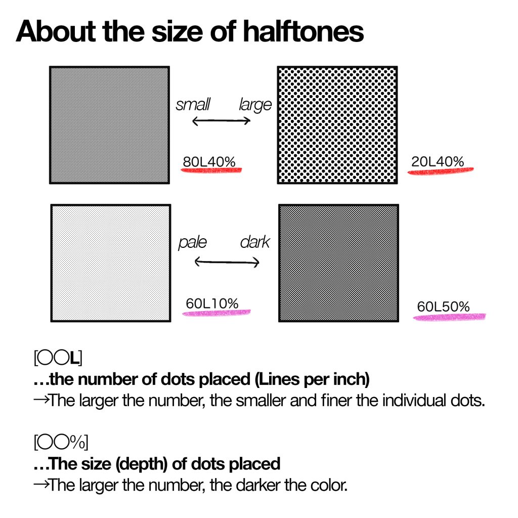 How to draw skin tones for your manga characters | MediBang Paint - the ...