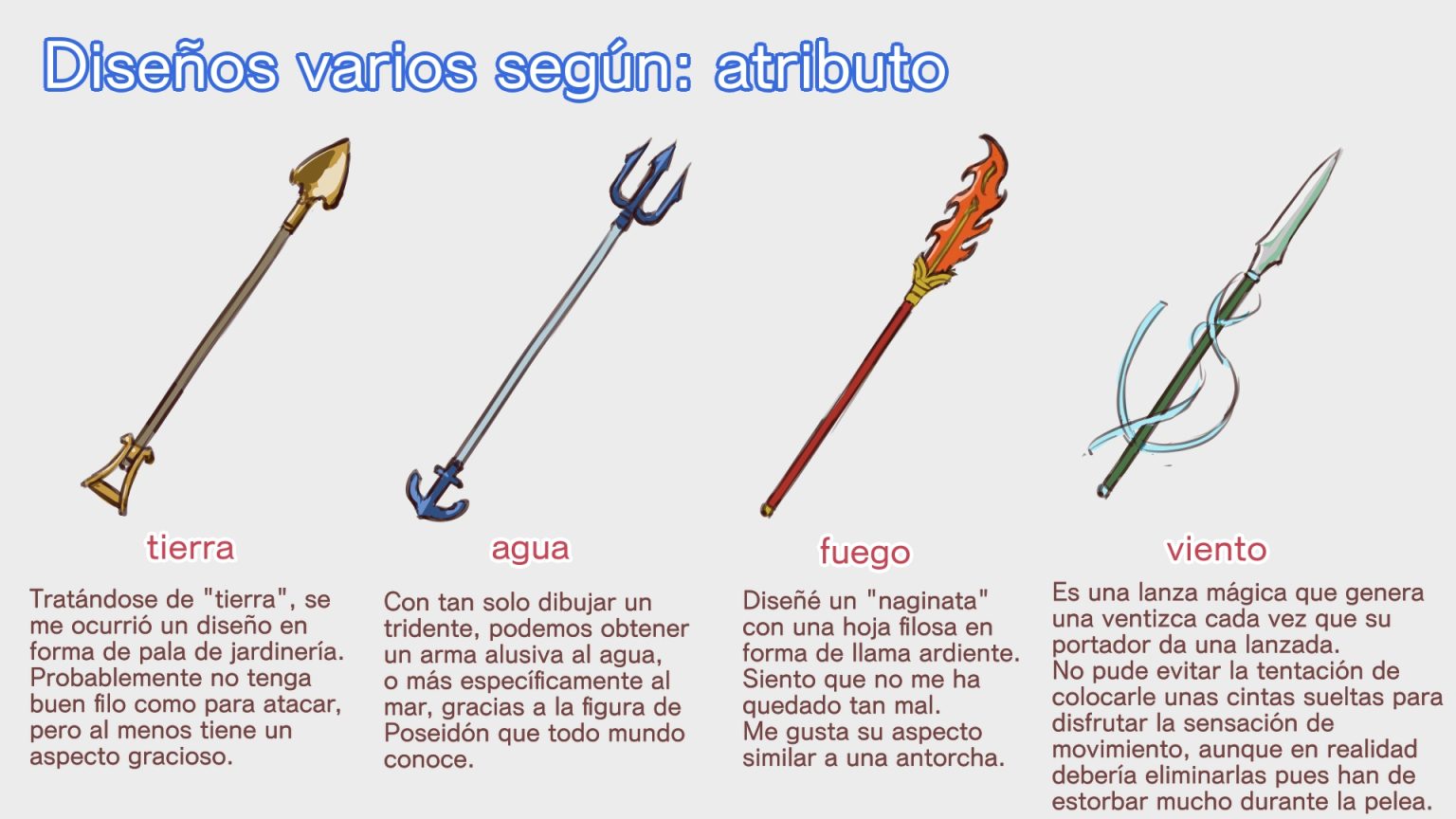 【Diseño de armas】Pongámonos a dibujar armas: lanza | MediBang Paint ...