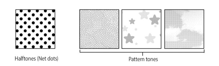 Manga Tutorial for Beginners Vol.15: Add tones | MediBang Paint - the ...