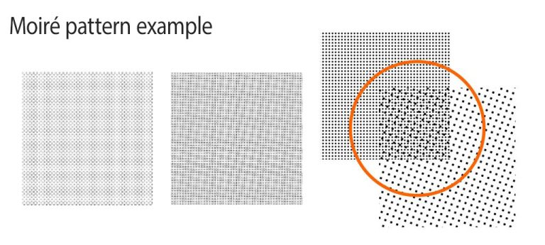 Manga Tutorial for Beginners Vol.15: Add tones | MediBang Paint - the ...