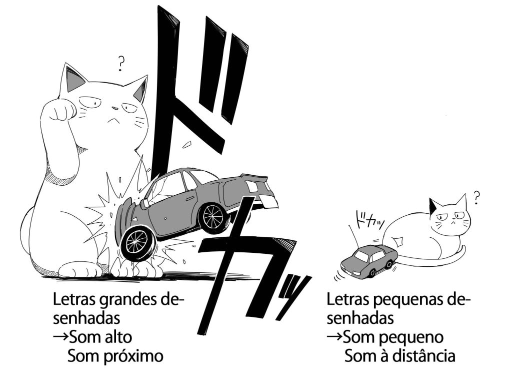 Curso de Mangá para iniciantes 13 Vamos desenhar Ajuste radial / linhas ...