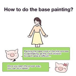 [For Beginners] What should we do for the base painting? [The technique ...