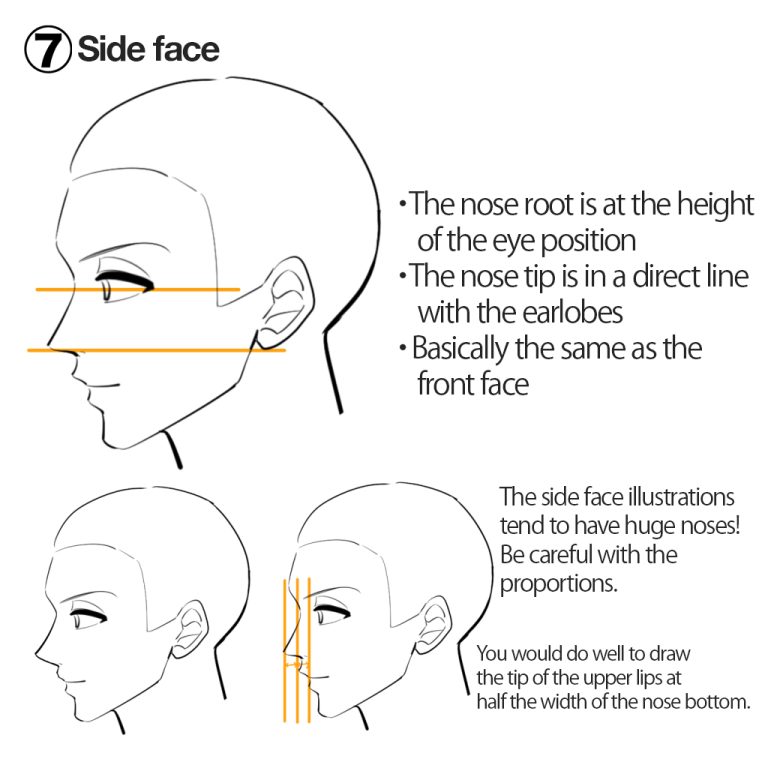[For beginners] This is actually a crucial part! Review the techniques ...