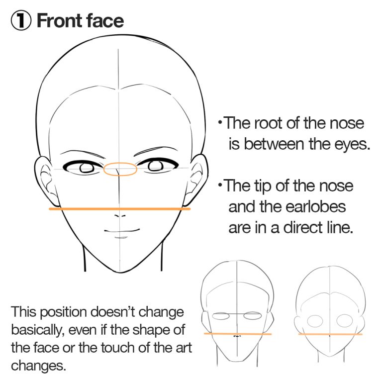 [For beginners] This is actually a crucial part! Review the techniques ...